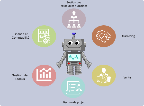 RPA: la nouvelle révolution dans l'automatisation des processus métier ...